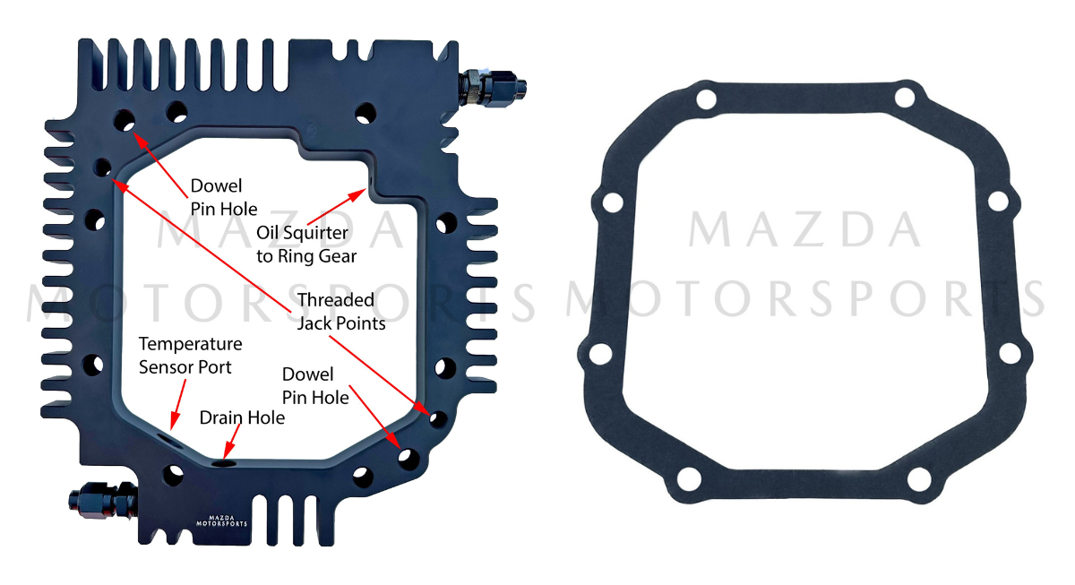 Parts Spotlight: Cutting-Edge NC Differential Cooling Plate (SMX Legal ...